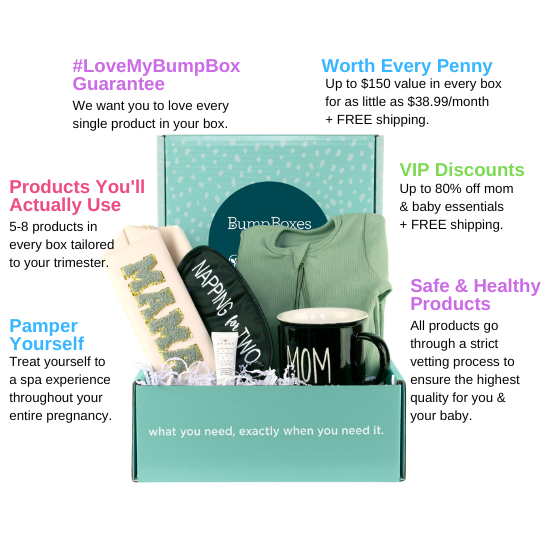 Babycenter BabyCenter x Bump Boxes 6 Month Pregnancy Subscription Box ...