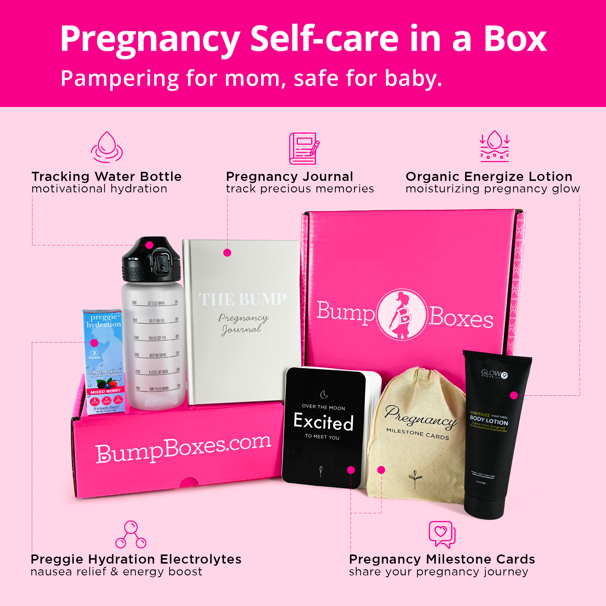 Bump Boxes 1st Trimester Pregnancy Gift Box | Bump Boxes